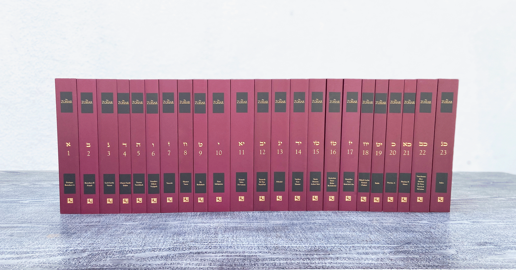 Soft Cover Zohar Set: Vol 1-23 (English-Aramaic, Soft Cover Edition) – The Kabbalah Store US
